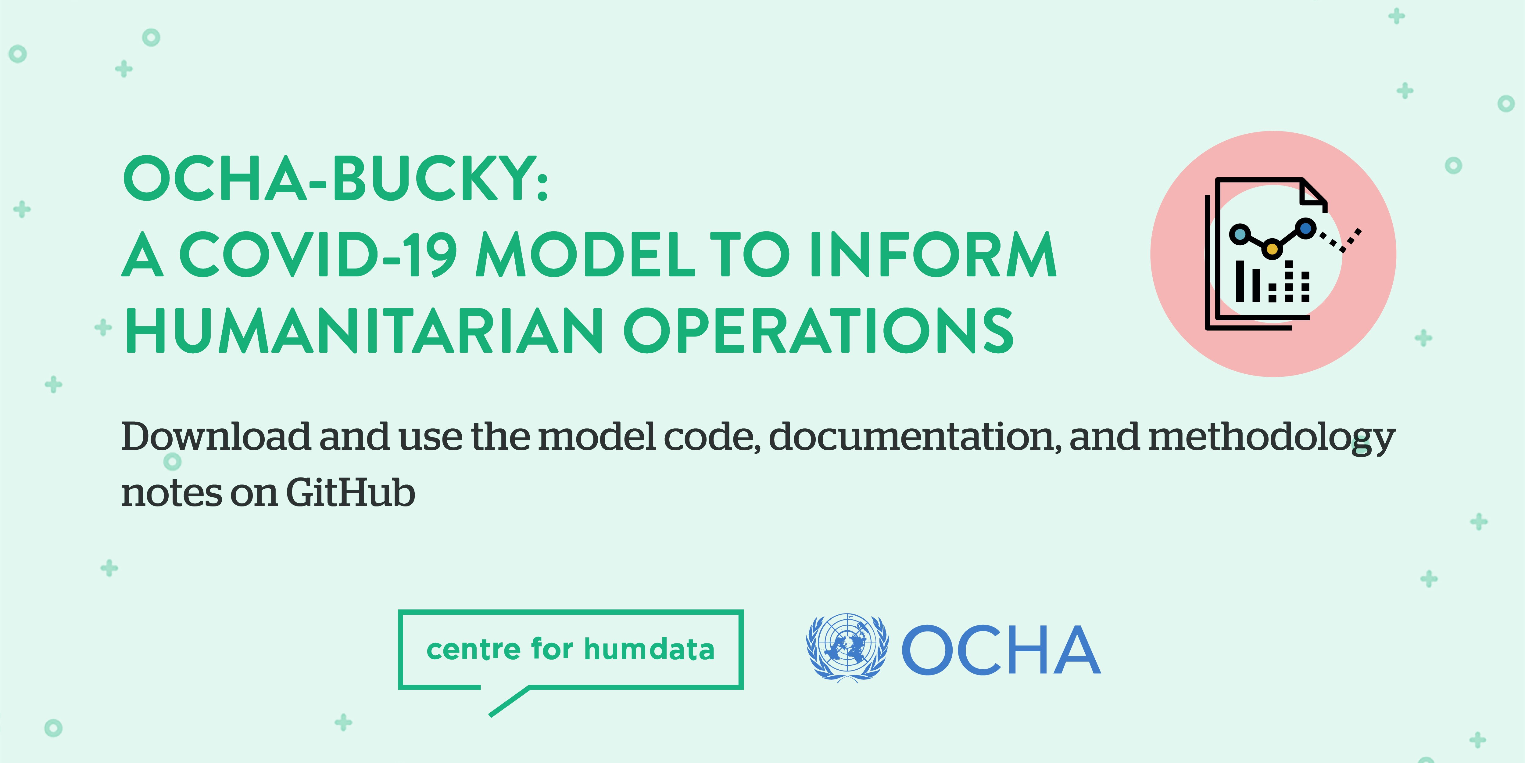 GitHub - OCHA-DAP/pa-ocha-bucky: Since March 2020, the OCHA Centre for Humanitarian Data’s ...