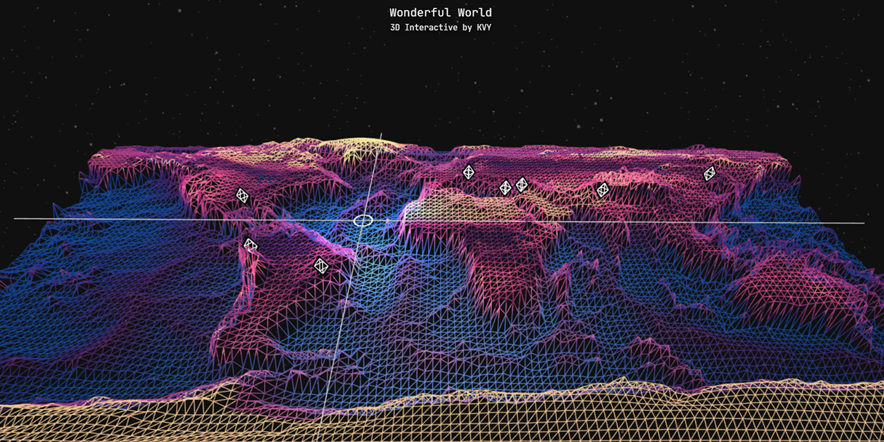 Github Vladkrutenyukthreejs Wonderful World Typescript Threejs