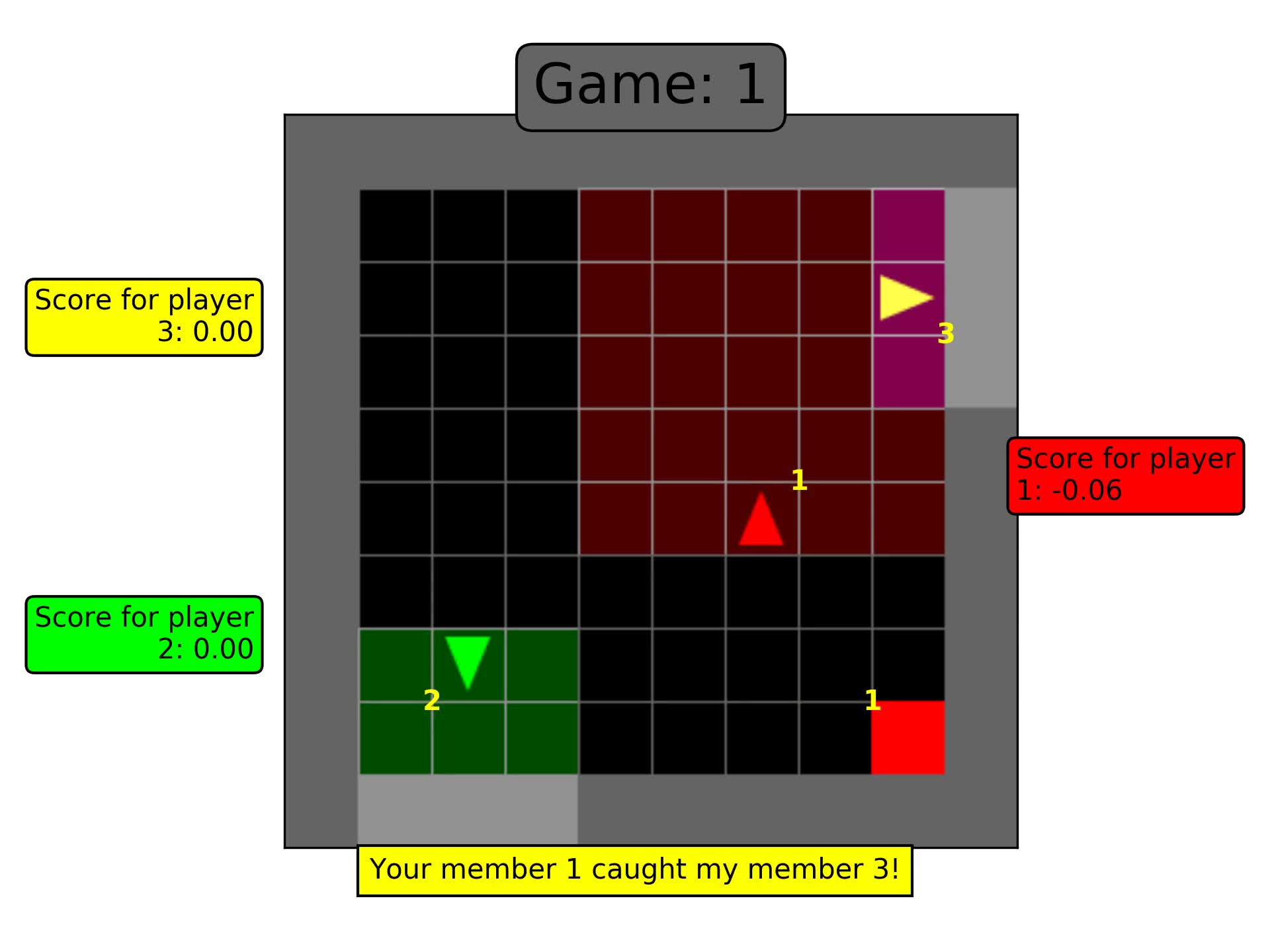 GitHub - KshamaDw/collaborative-competitive-games: Learning for ...