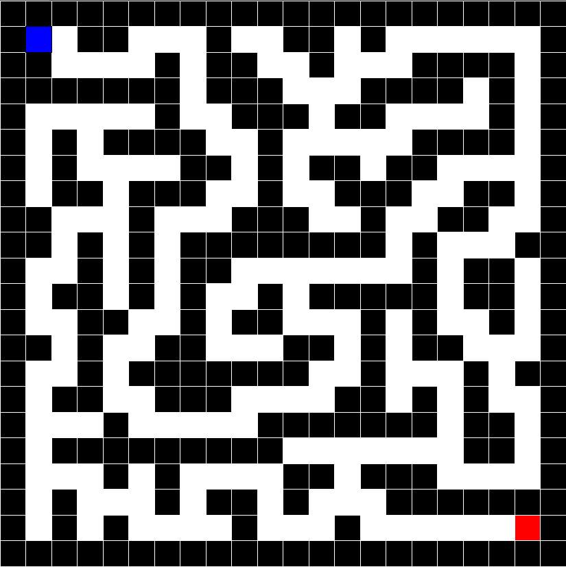 GitHub - erickdp/Laberinto-E-R-A: Proyecto Final Algoritmos