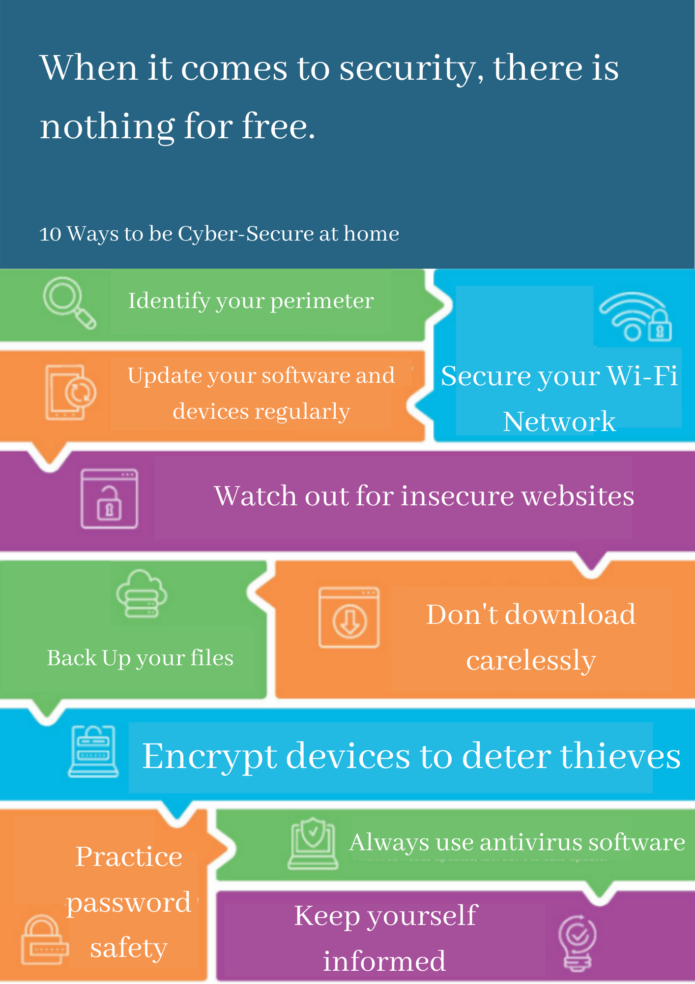 GitHub - TechnoBoy101/Poster-on-Cyber-Security: Poster on Cyber Security
