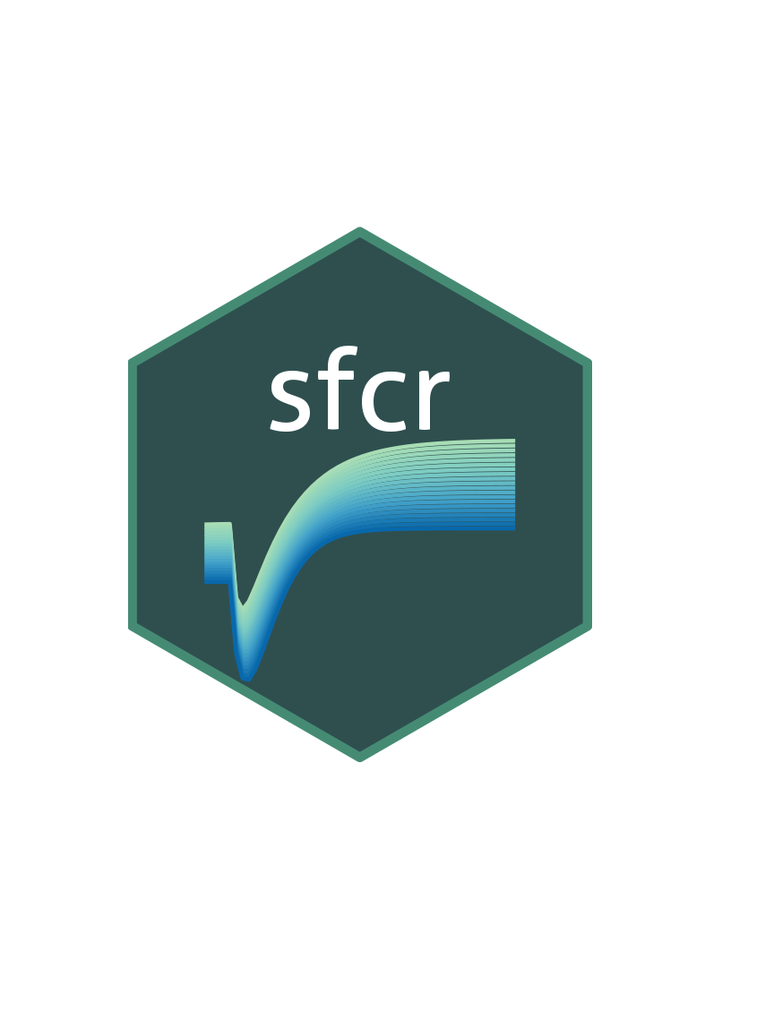 GitHub - joaomacalos/sfcr: Simulate Stock-Flow Consistent Models