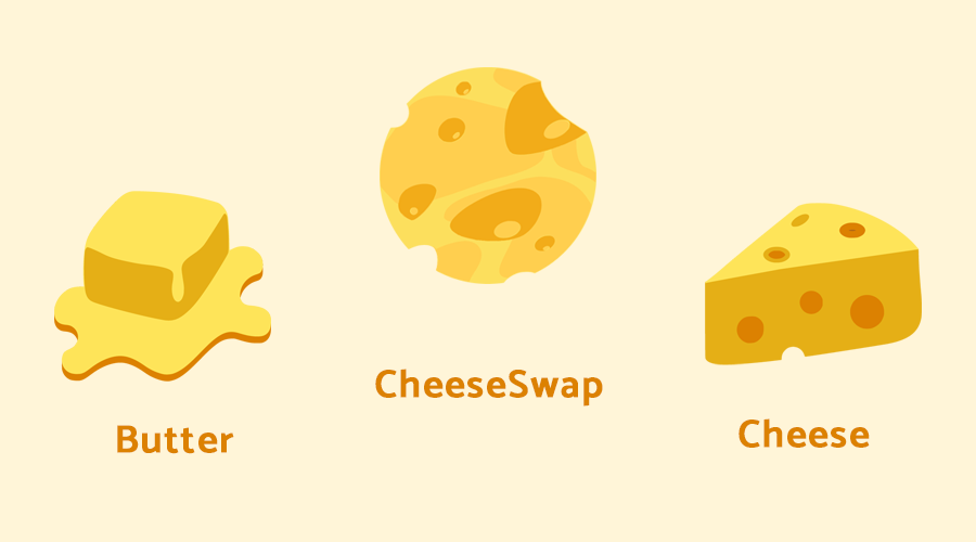 Bsc Github Topics Github