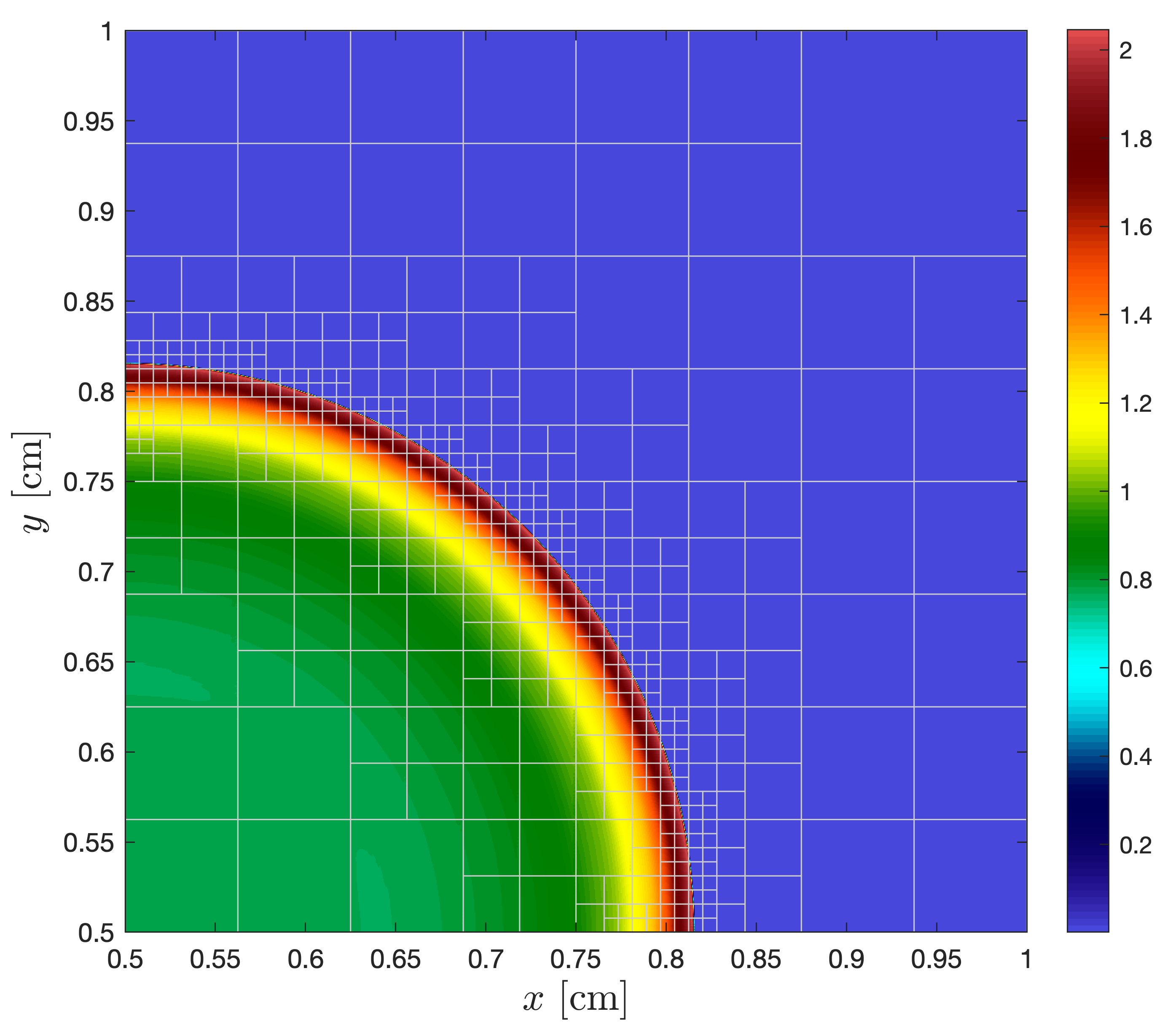 GitHub - bgusto/FLASH-AVM: A matlab-based analysis and visualization ...