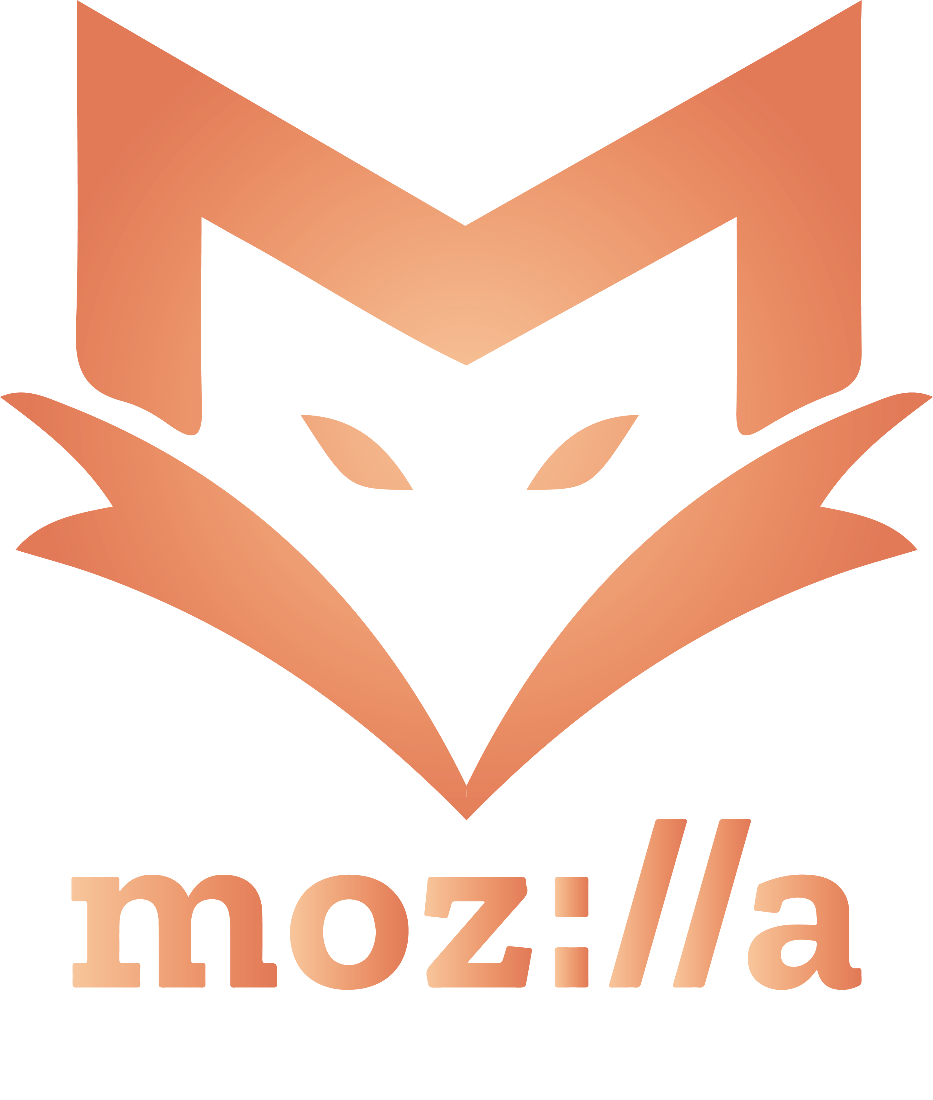 GitHub - Mozilla-SKNCOE/blog: Blog of Mozilla SKNCOE