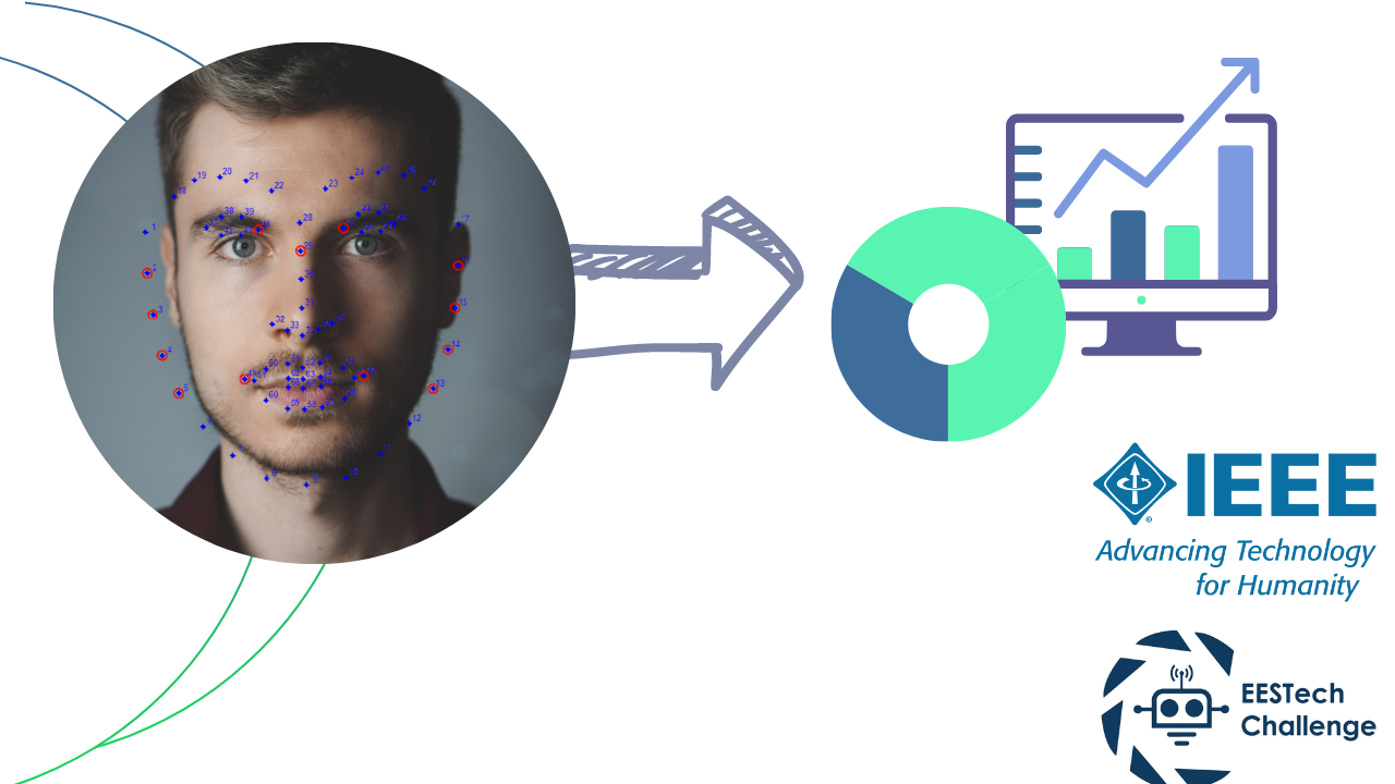 GitHub - PetarRan/machine-learning-ADHD-help: Computer vision project ...
