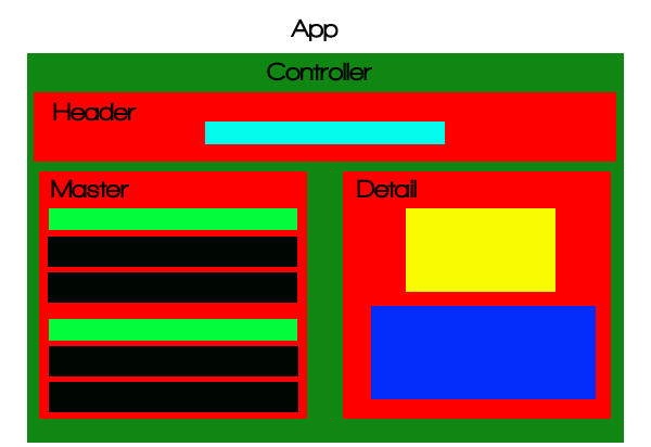 GitHub - codesport/admin-panel: This tutorial guides the React student ...