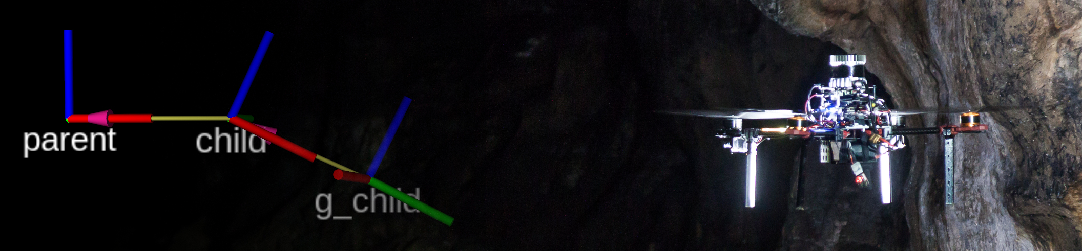 GitHub - ctu-mrs/mrs_utils