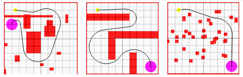 GitHub - shorane/Path-smoothing-and-Optimization