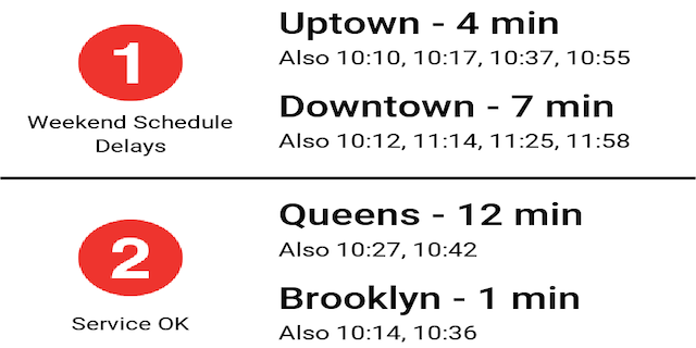 GitHub - TylerCarberry/SubwayDisplay: Displays subway arrival times on ...