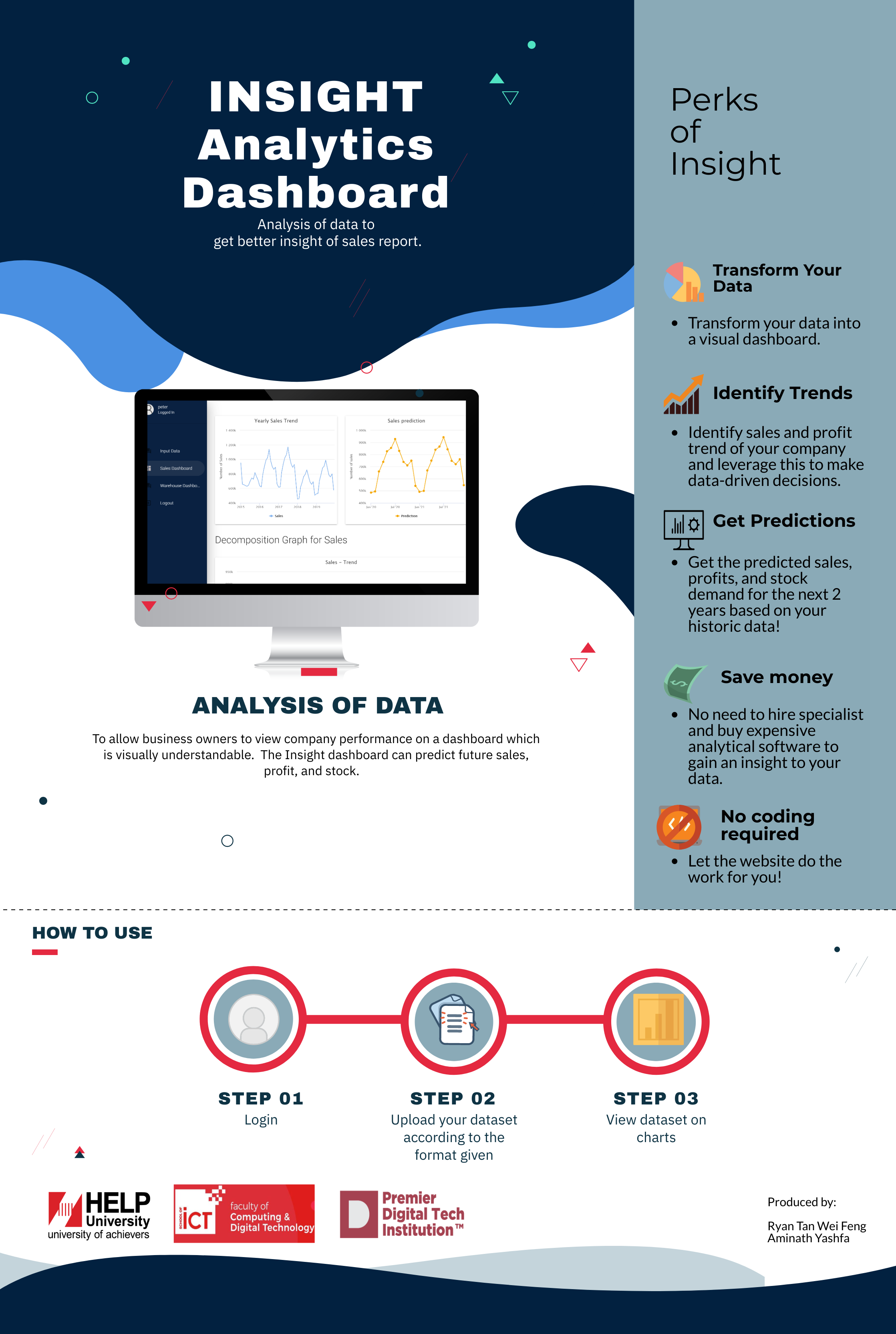 GitHub - ryantanweifeng/insight