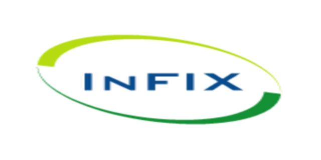 GitHub - globalforge/infix: FIX Protocol Message Transformer