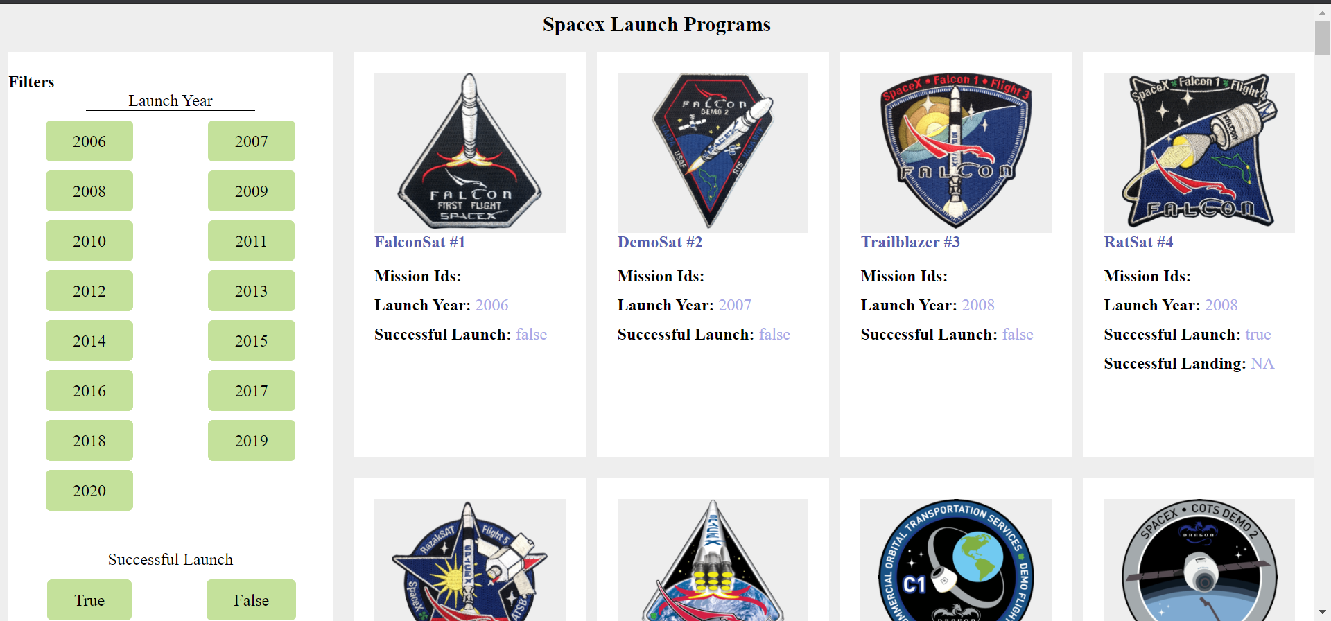 GitHub - piyushrok99ng/spacexlaunch