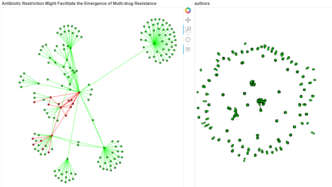 GitHub - igormintz/Citree: research citations tree visualization