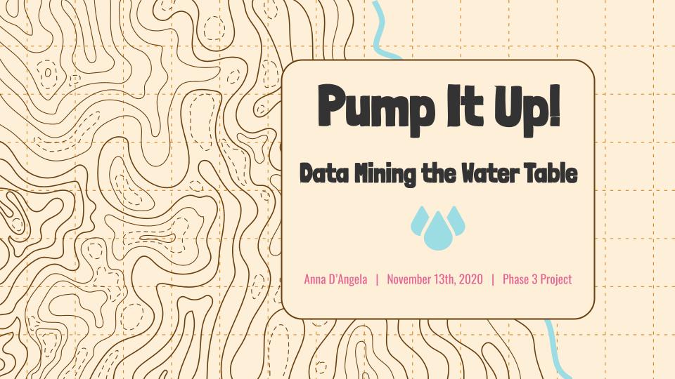 real-world-problem-solving · GitHub Topics · GitHub