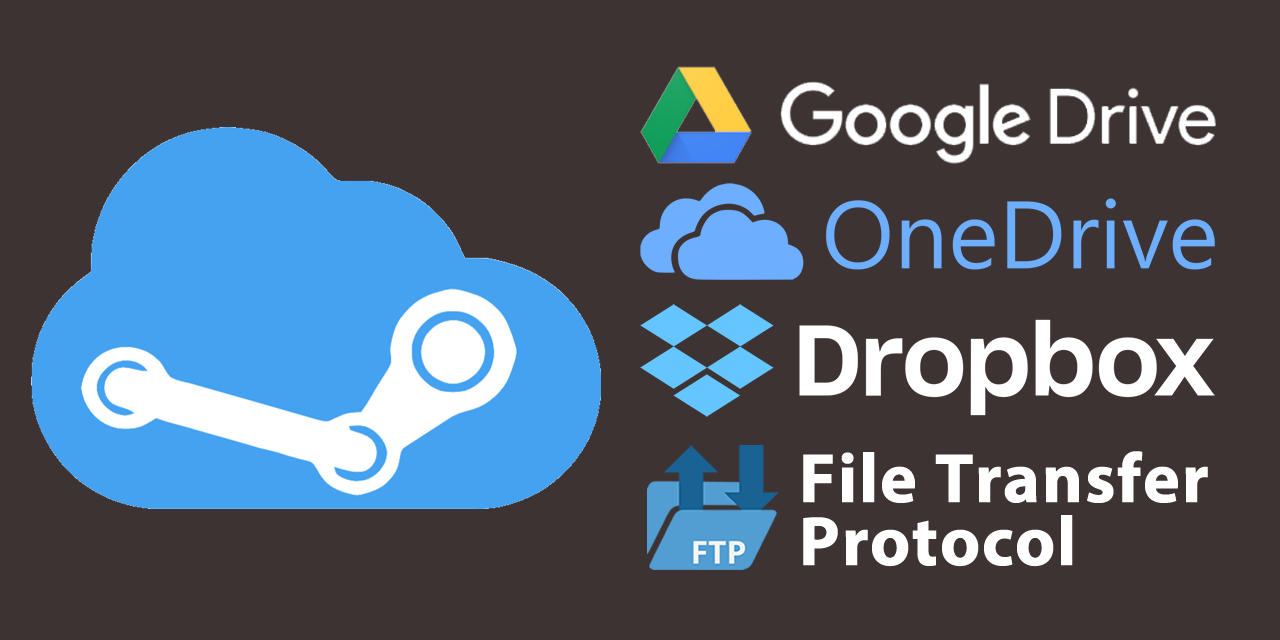 Implementing Automated Backup Systems For Save Files In Text-based Gam – peerdh.com