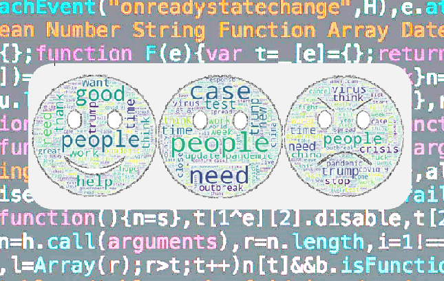 GitHub - PhilCPH/Python_Twitter-Sentiment-Analysis-and-ML: A sentiment ...