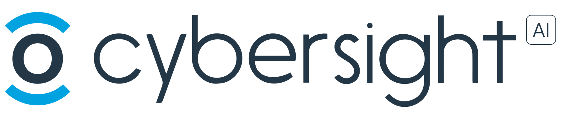 GitHub - cybersight-ai/awesome-ai-eyecare: Repository of awesome resources for AI in eye care ...