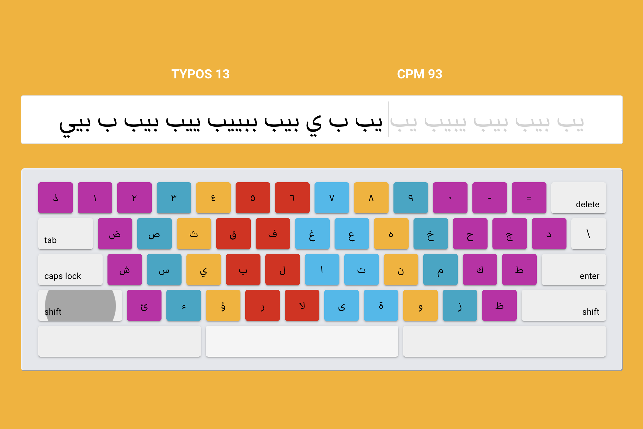 GitHub - fufukha/type-in-arabic: An Arabic typing tutor application ...