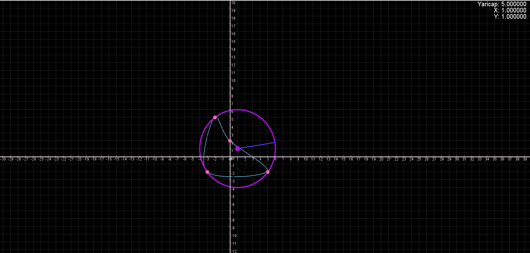 GitHub - elizkurtulus/PROLAB1-MECveSPLINEcizme: Minimum Enclosing Circle and Catmull-rom Spline