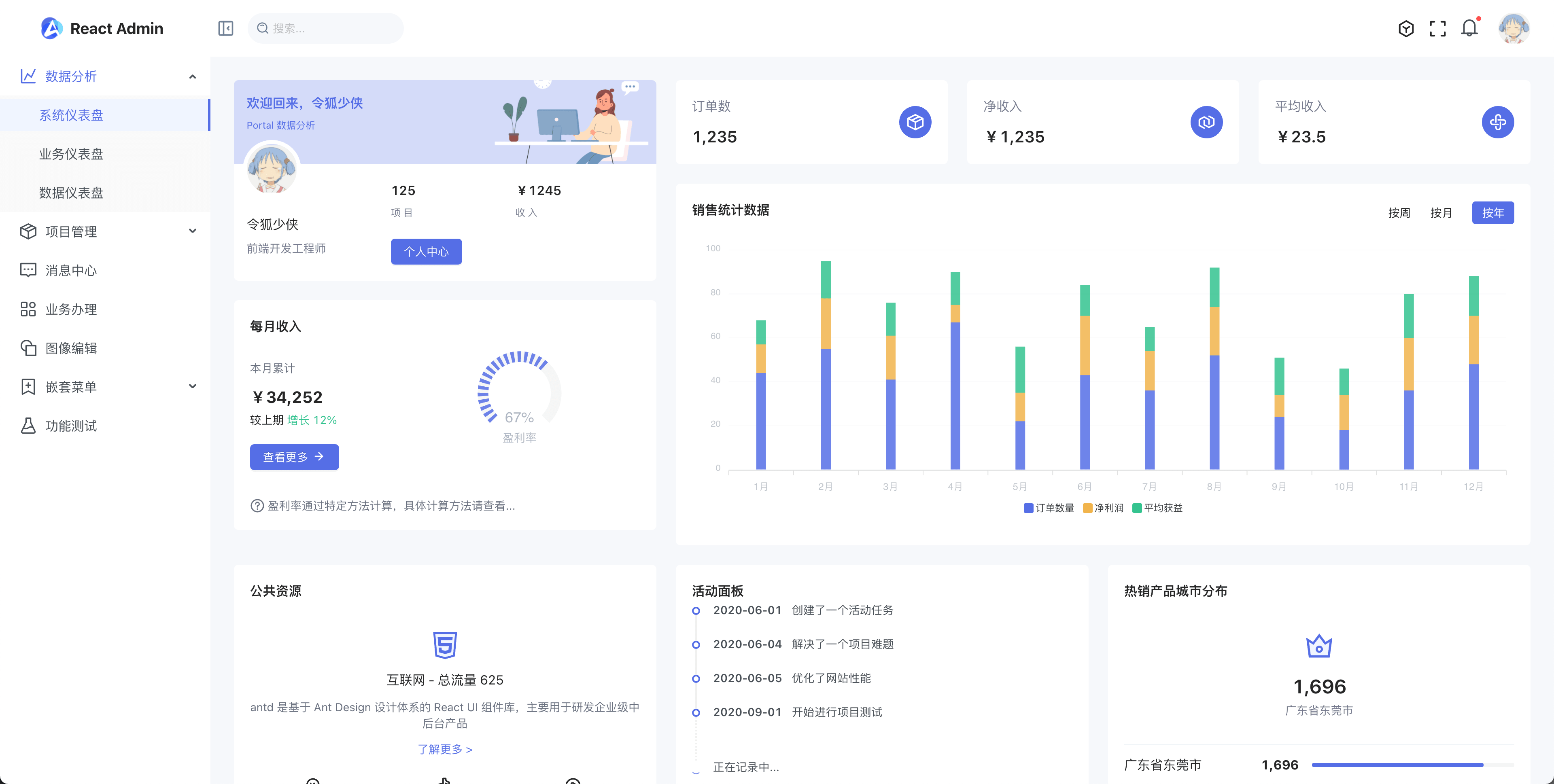 GitHub - Codennnn/portal: 一款美观的 React 后台管理系统模板，绝对让你眼前一亮！