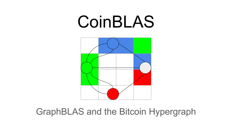 GitHub - Graphegon/CoinBLAS: Bitcoin blockchain graph analysis with the GraphBLAS.