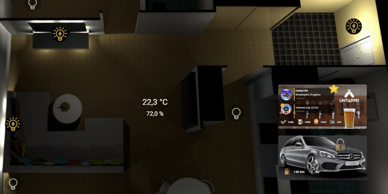 Github Rikardronnkvist Homeassistant Stuff Examples And Other Public