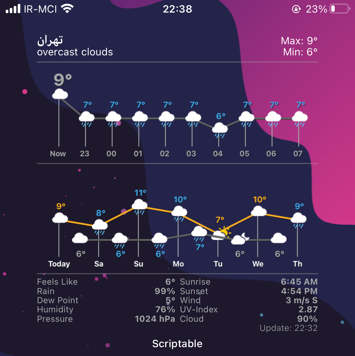 GitHub - italoboy/Full-Weatherline-Widget