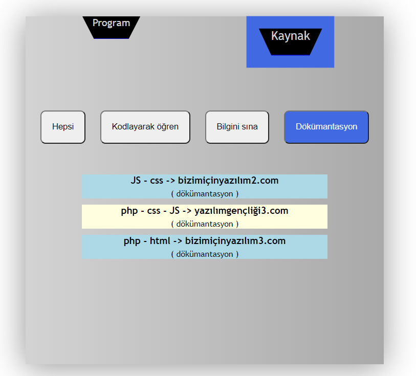 GitHub - codewizard-creator/Oryantasyon-Projesi: React kullanılarak hazırlanmış bir oryantasyon ...