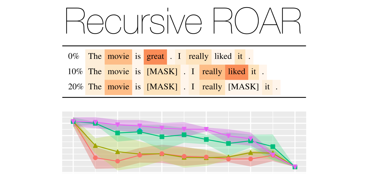GitHub - AndreasMadsen/nlp-roar-interpretability: Measuring if attention is explanation with ROAR