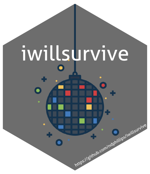 GitHub - ndphillips/iwillsurvive