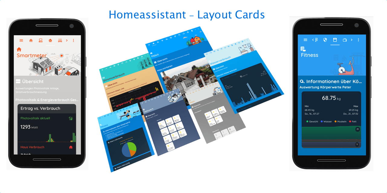 Lovelace Custom Card · Github Topics · Github 