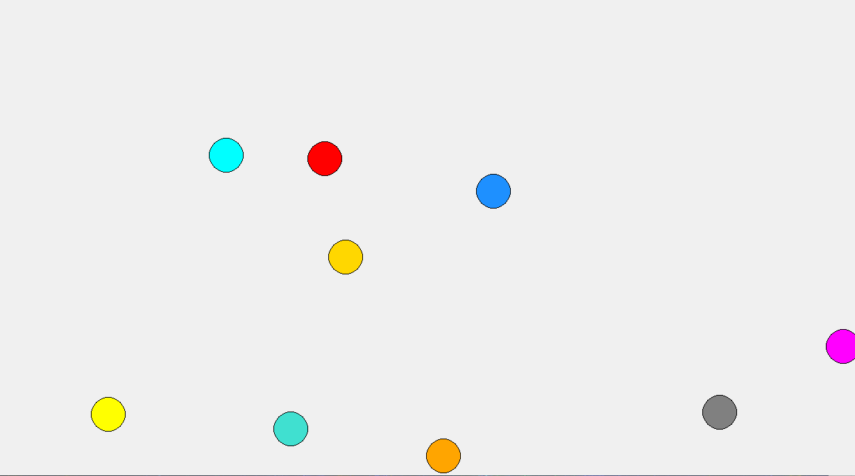 GitHub - rikusoikkeli/bouncy-objects-sim: Just a simple simulation of ...