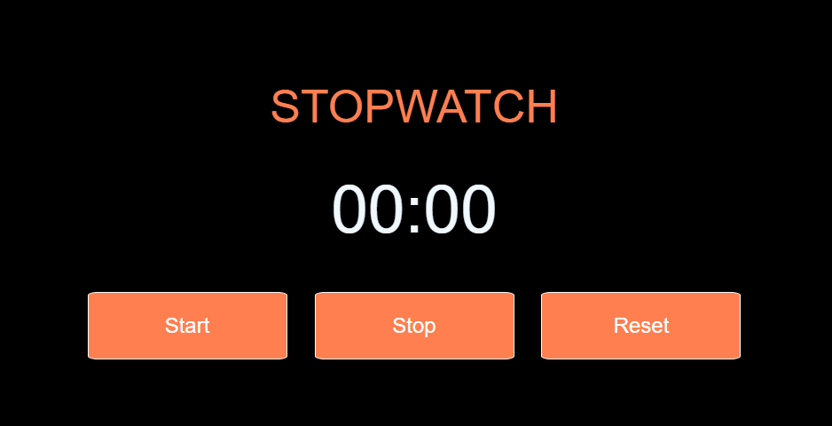 GitHub - pavithrand24/stopwatch: Simple Stopwatch/Timer/Countdown using HTML+JS