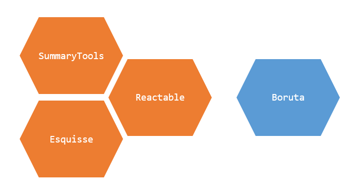 GitHub - J-LCC/R-Packages: Algunos de los paquetes más interesantes y ...