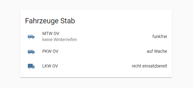 GitHub - vehsen/diveraassistant: A way to show your DIVERA247 vehicle statuses in Home Assistant