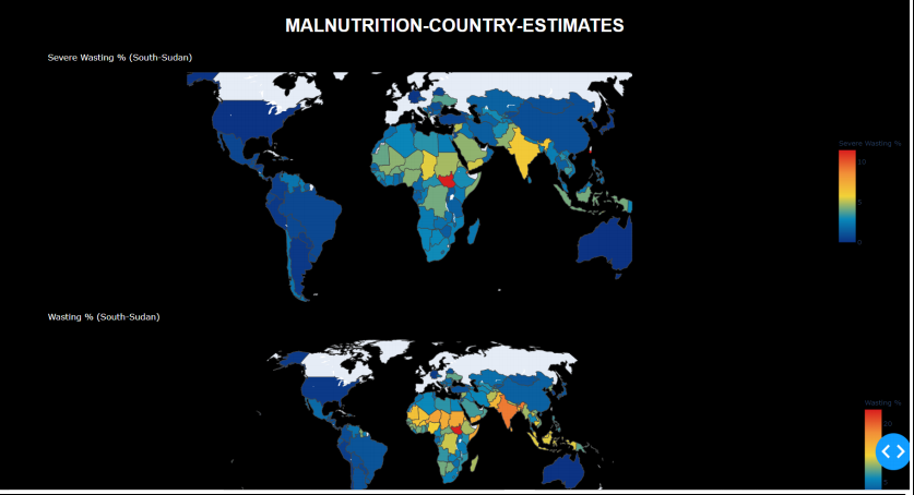 GitHub - sameerimamillapalli/Malnutrition-Estimates: Exploratory Data ...