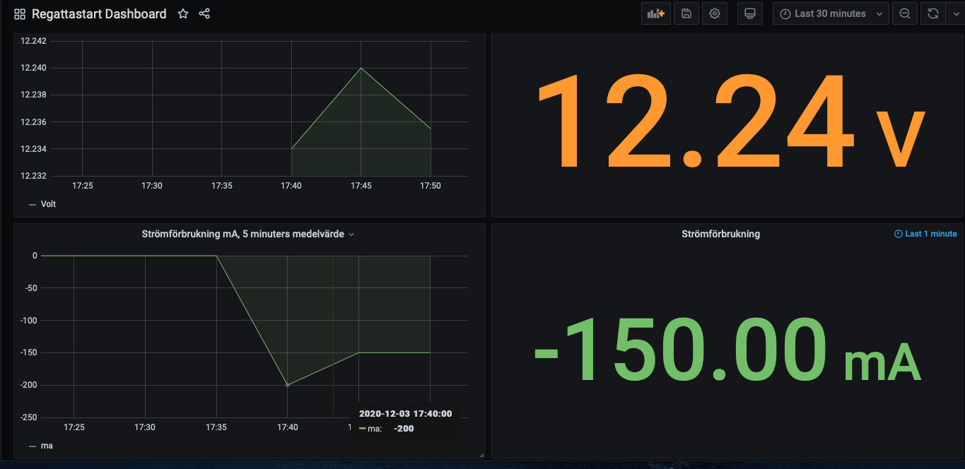 GitHub - nrjphwe/Power_check: Measuring power consumption for a ...