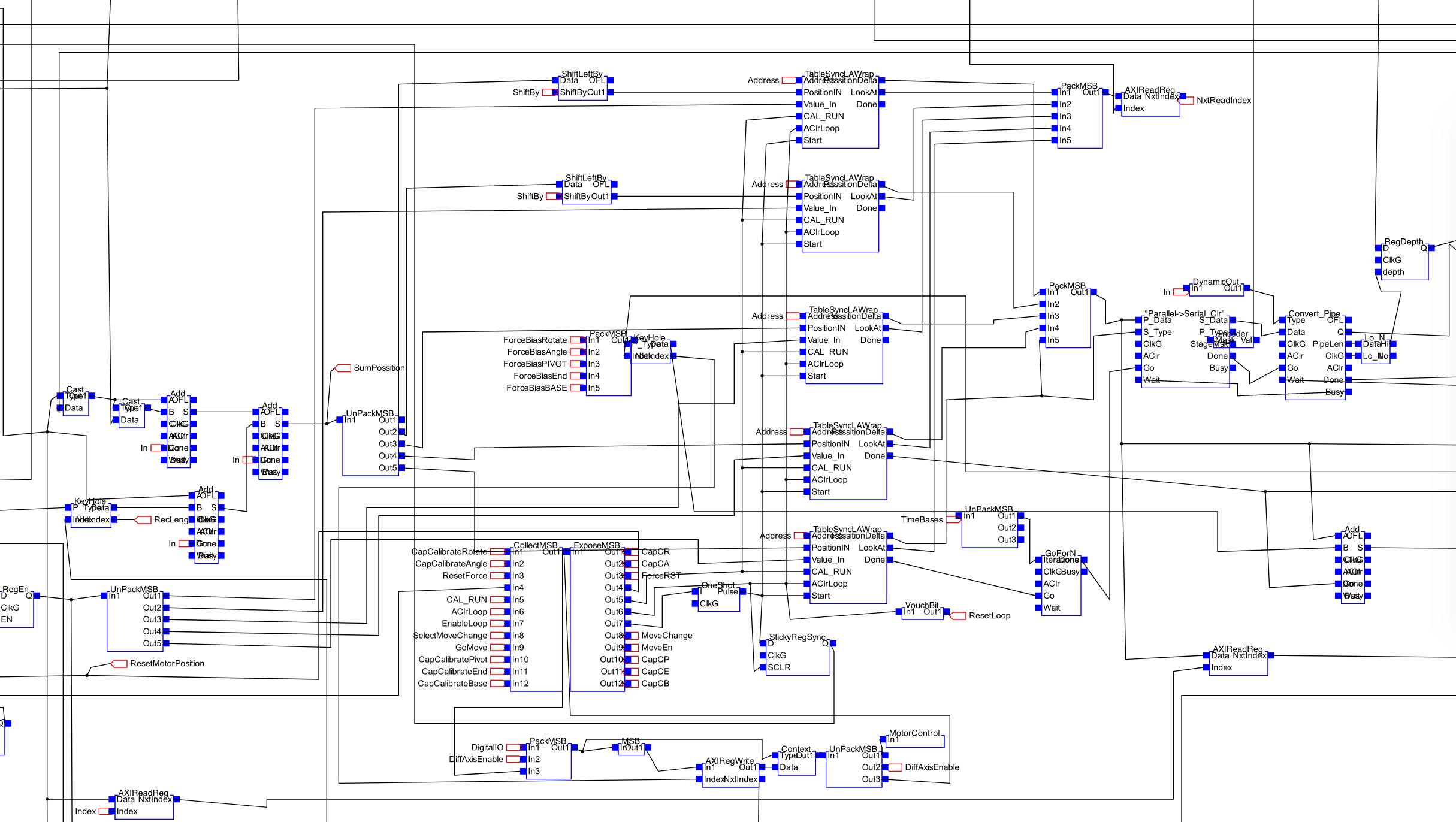 GitHub - abdullin/viva-tools: OSS tooling to work with files saved by ...