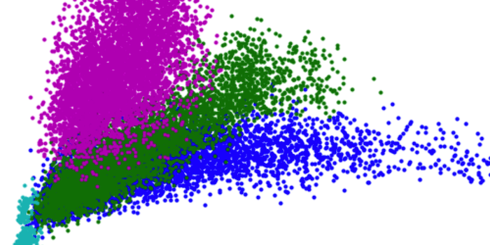 Statstickml Plot Ipynb At Main · Leodube Statstickml · Github