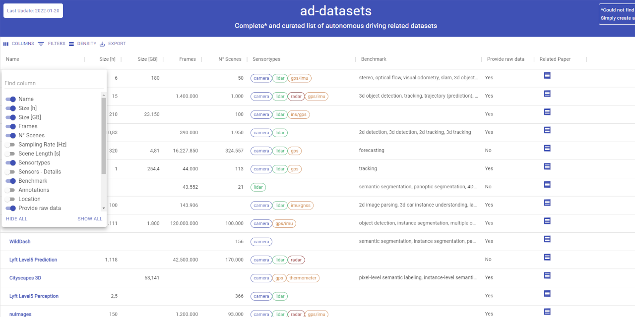 GitHub - daniel-bogdoll/ad-datasets: Complete* list of autonomous driving related datasets