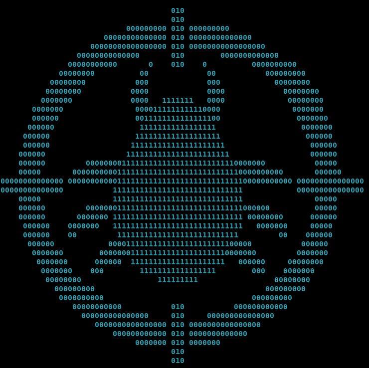 GitHub - Mesh3l911/SQLi_Checker_v1.1