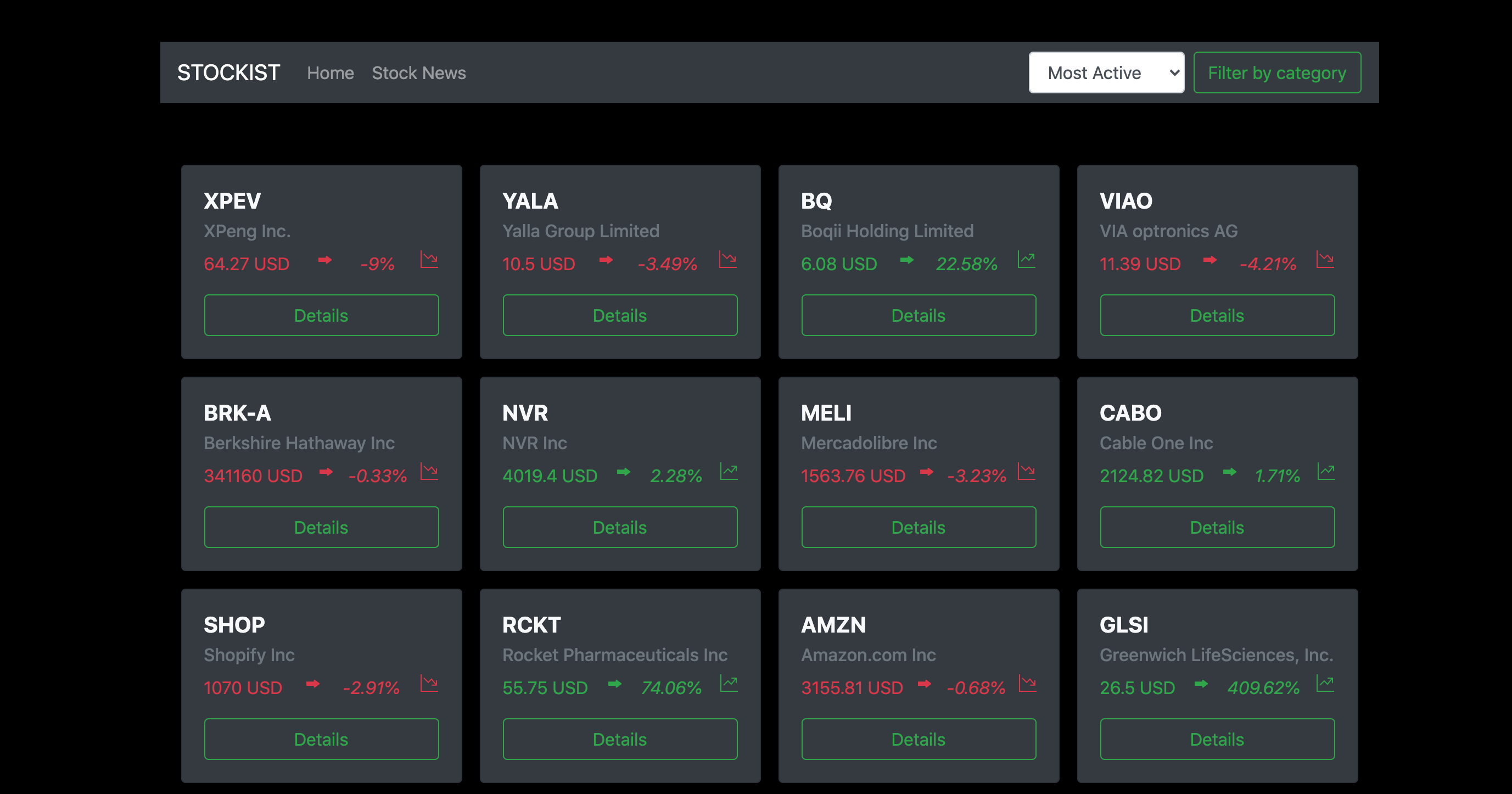 React api GitHub Topics GitHub