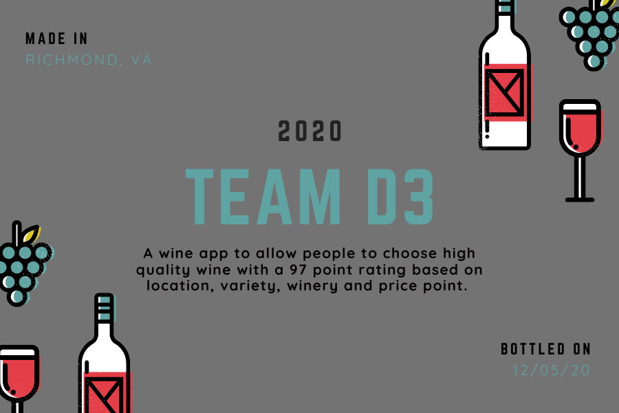 GitHub - ladyj-dev/D3_Team_Project2: Using ETL, Javascript, HTML, and interactive elements to ...