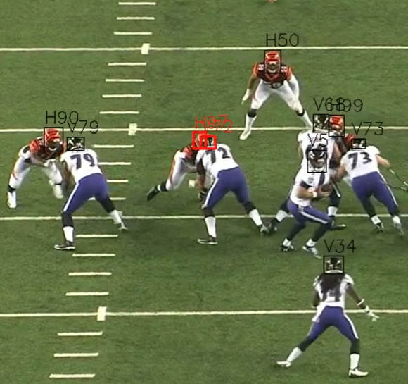 GitHub - tatigabru/nfl_impact_detection: https://www.kaggle.com/c/nfl ...