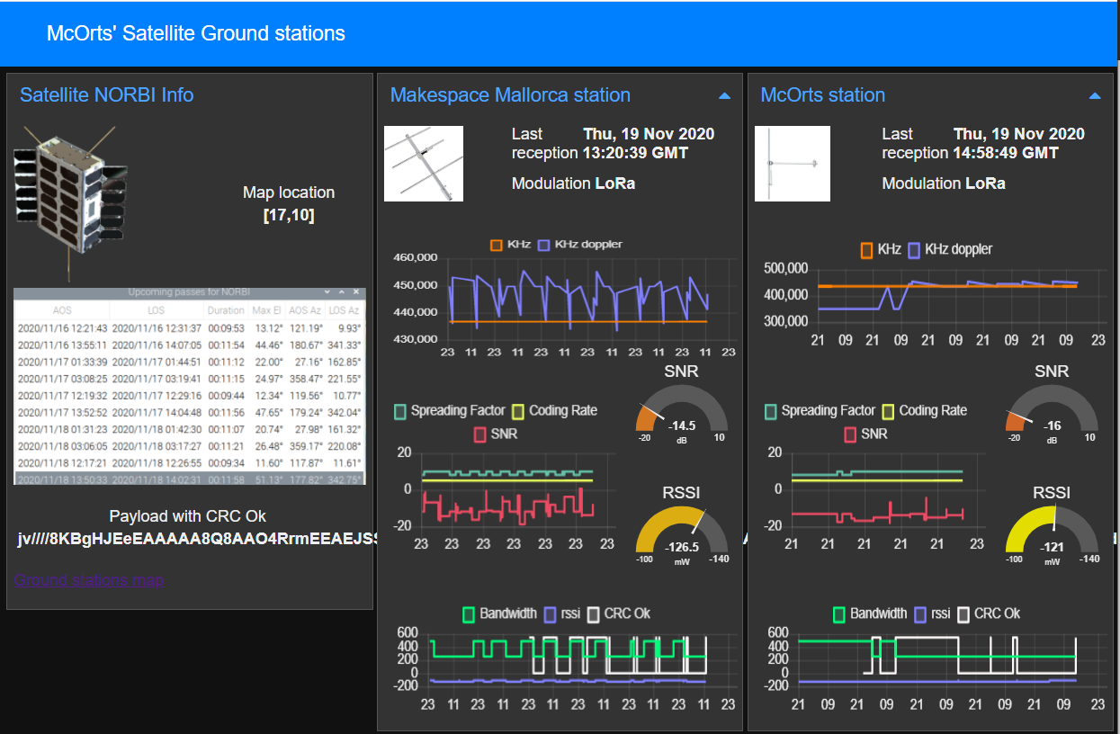 taller-lora-sat-groundstation/README.md at main · McOrts/taller-lora-sat-groundstation · GitHub