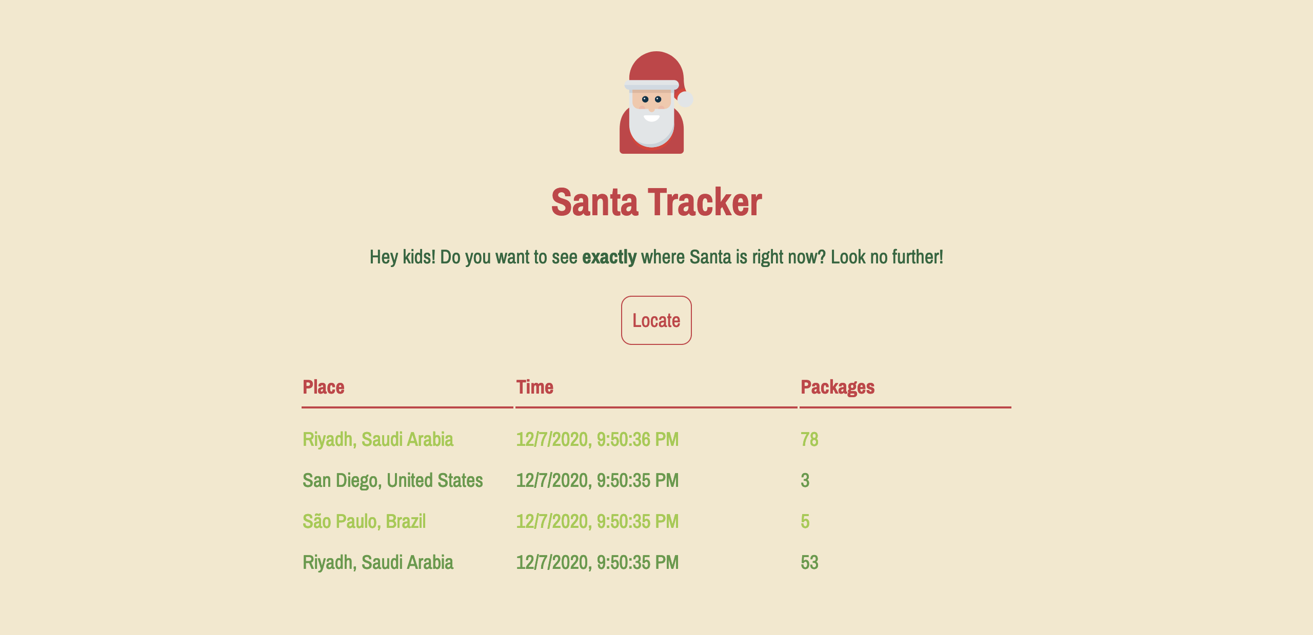 Github Tjdevclub Santa Tracker Tis The Season To Stalk Our Jolly