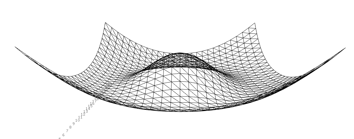 GitHub - joeldelcastillo/Construccion-de-Superficies-de-Curvatura ...