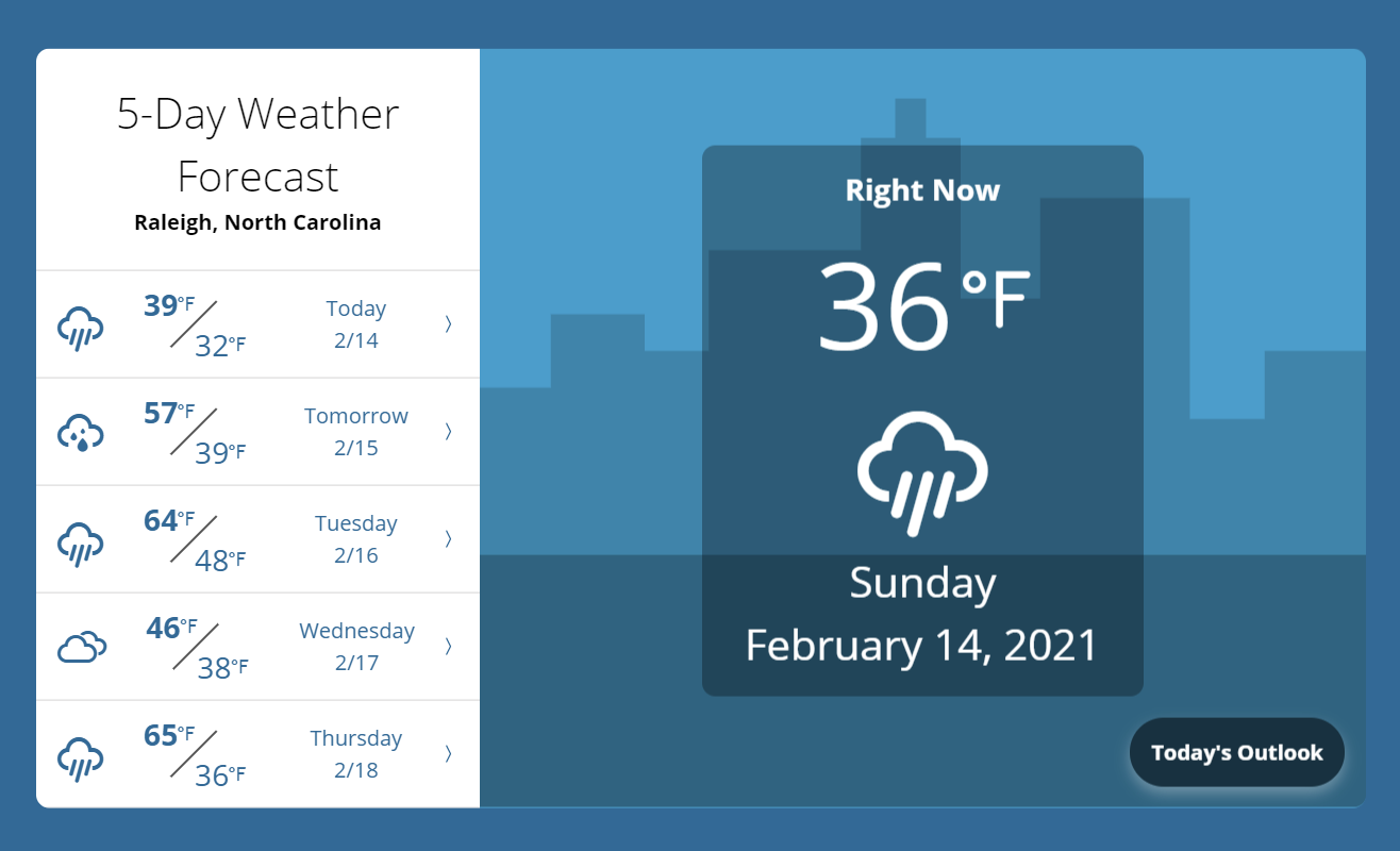 GitHub - TylerAPfledderer/weather-app-react: 5-Day Forecast Built with ...