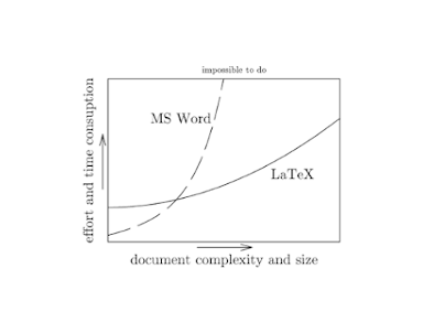 GitHub - lpego/Overleaf_LaTeX_Thesis: This is a brief scuffed ...